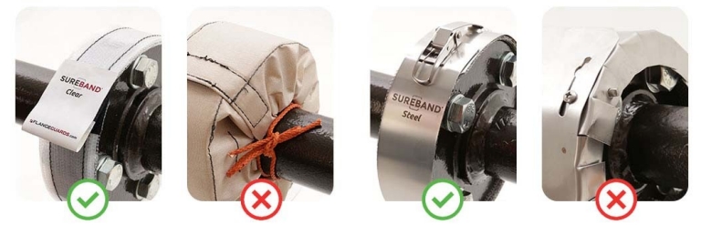 Protecteurs de brides Protek Sureband®